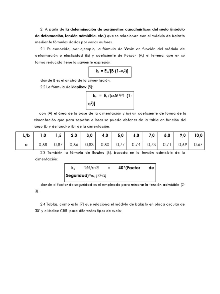 Modulo de Balasto | Fundación (Ingeniería) | Ingeniería