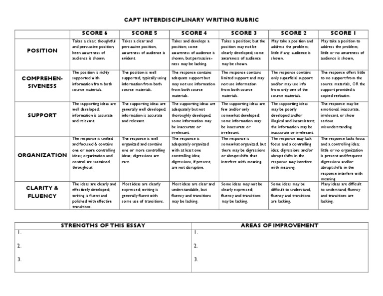 CAPT Writing Rubric | PDF | Fluency | Applied Psychology