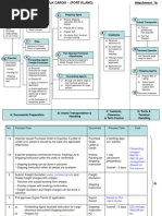 NPCT1 Container Handling Tariff v10 | PDF | Containerization | Cargo