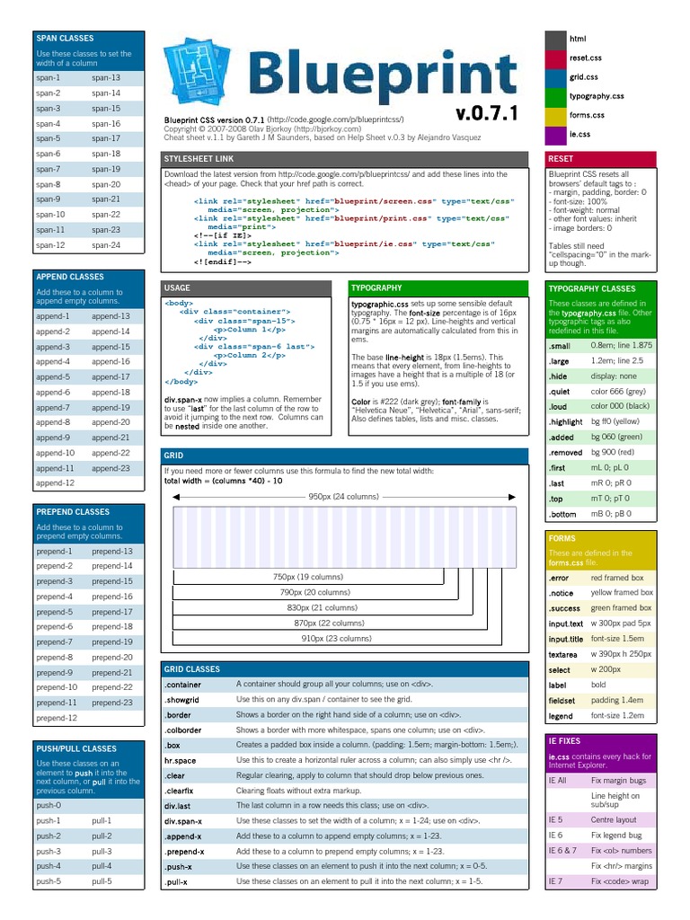 Blueprint Css | PDF