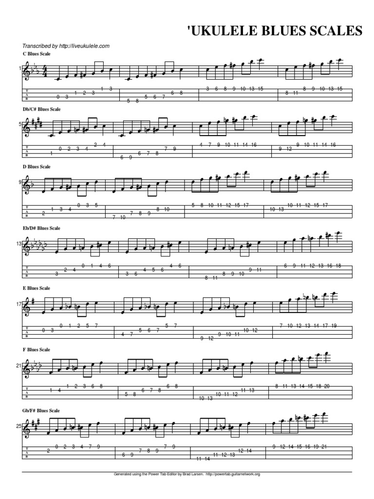 Blues Scales | PDF