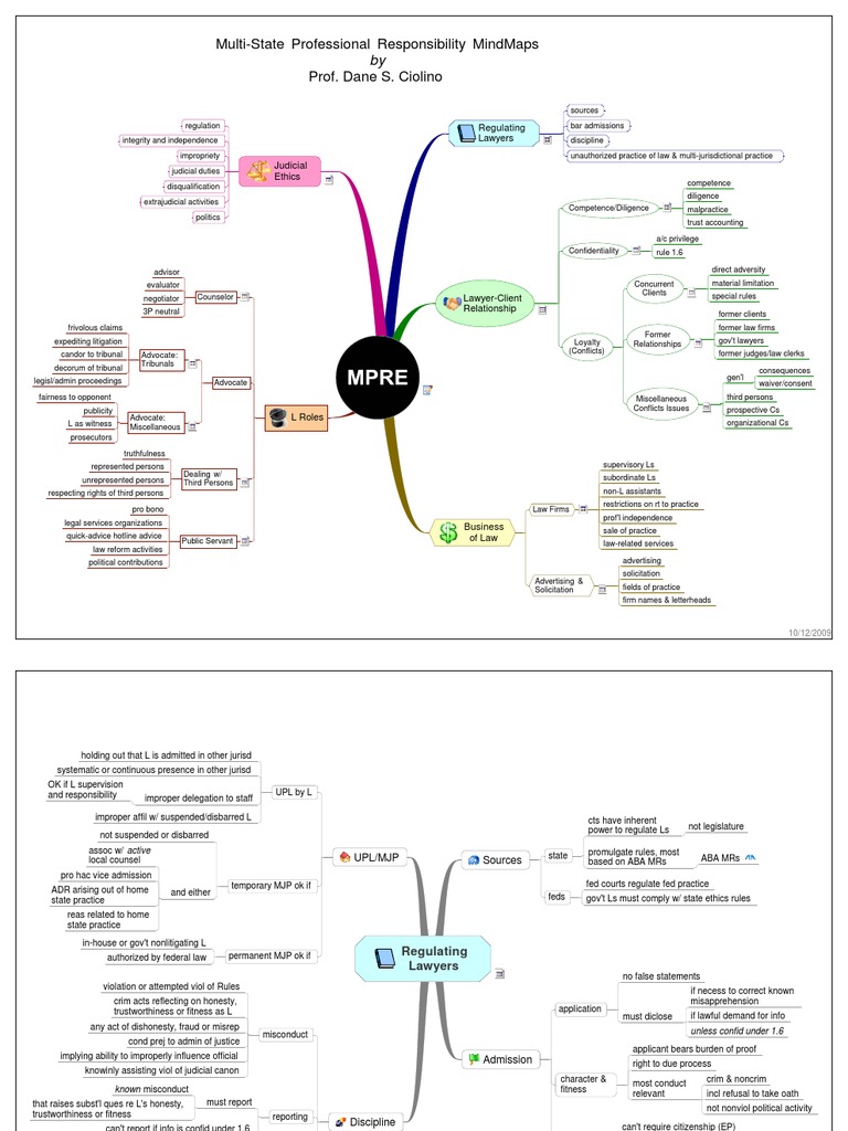 2009-10-00 MPRE Mindmaps | PDF | Confidentiality | Lawyer