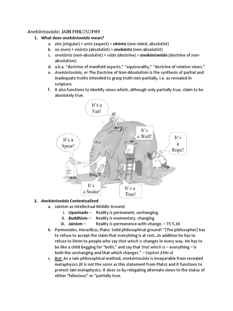 Jainism Class Lesson Plan | PDF | Metaphysics | Indian Religions