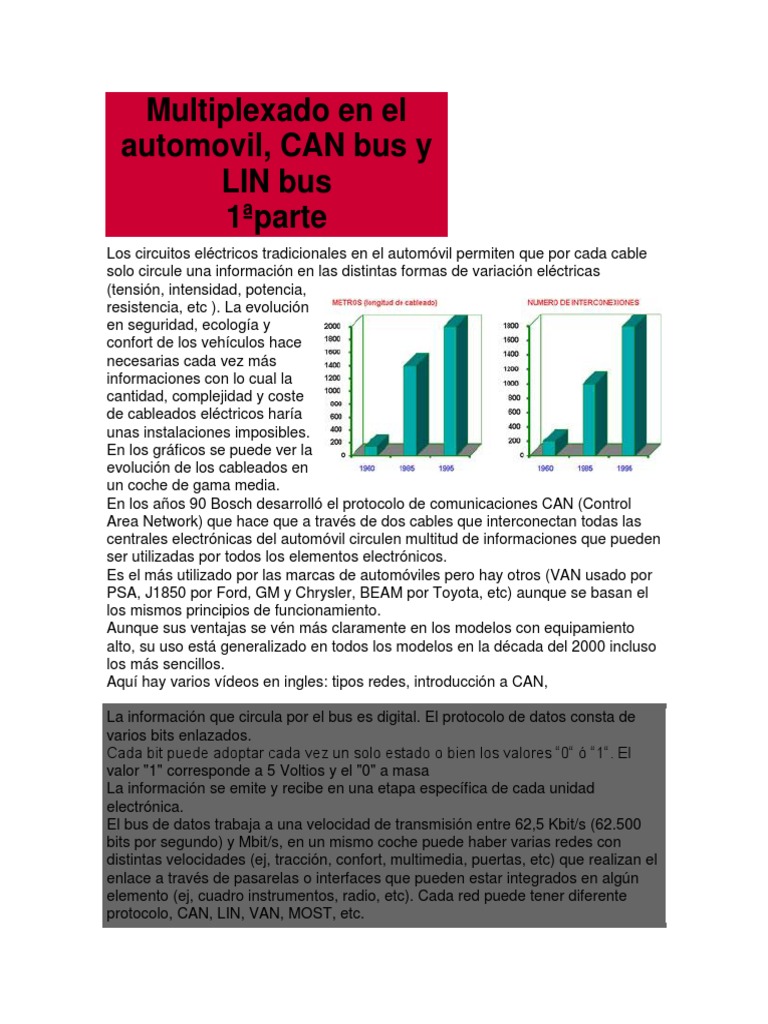 Multiplexado en El Automovil | PDF | Red de computadoras | Solenoide