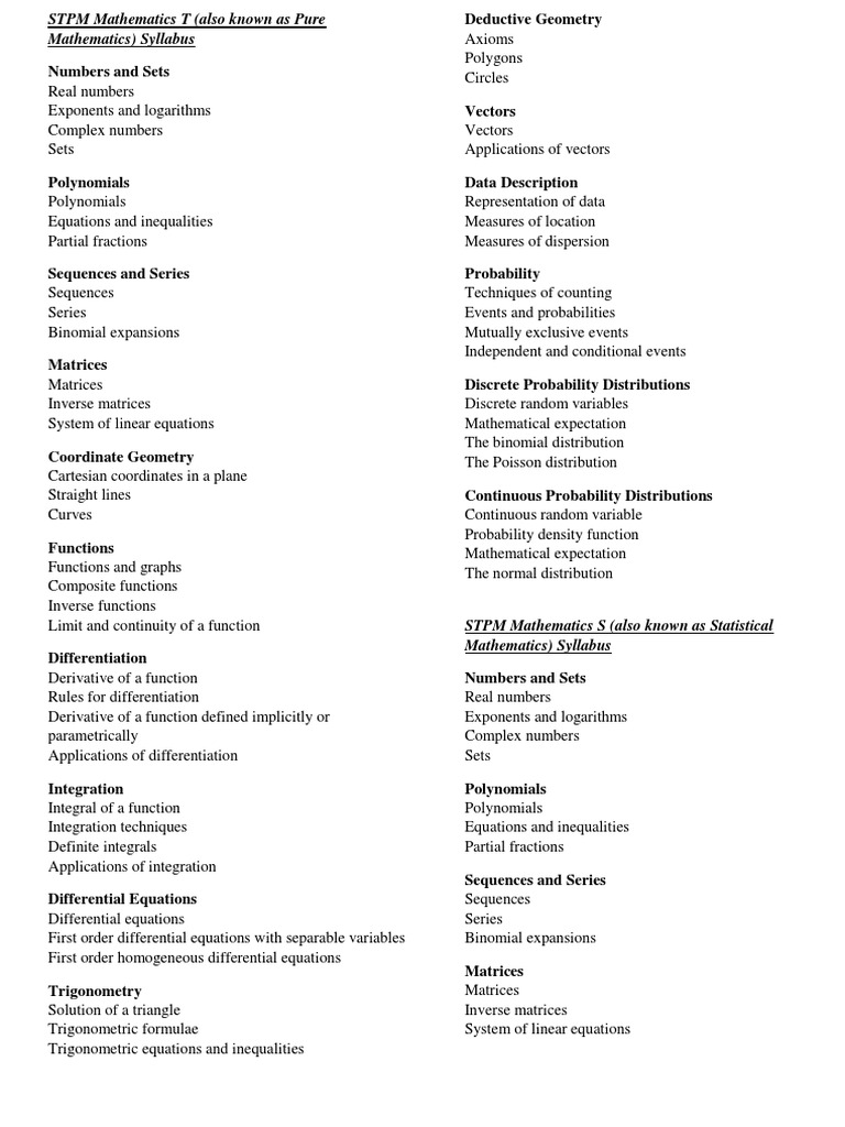 STPM Mathematics (T), Mathematics(s) and Further Mathematics Syallabus ...