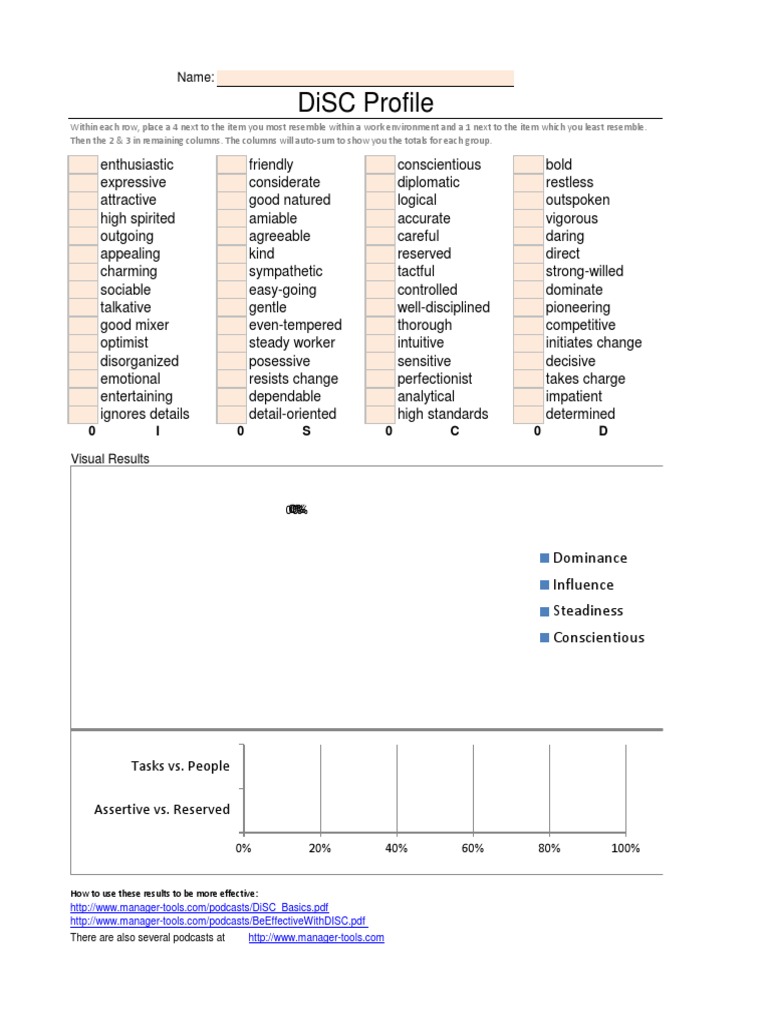 Disc Assessment | PDF