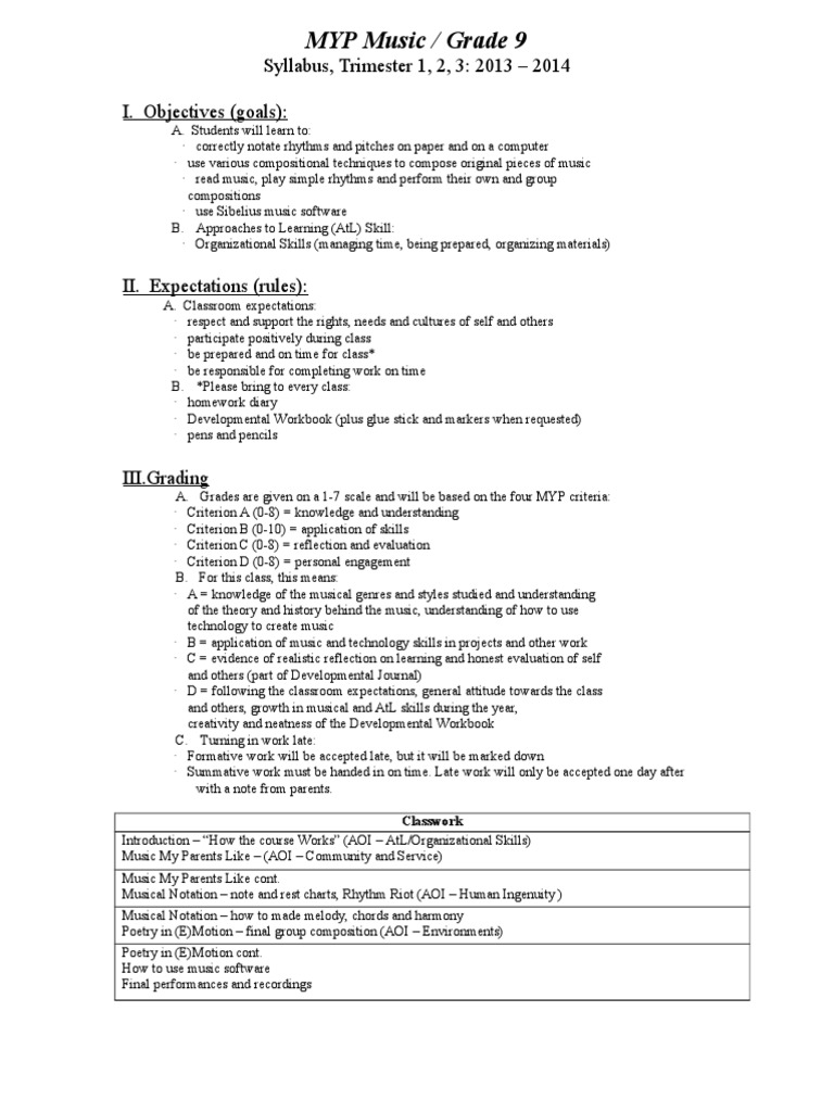 Myp Music Syllabus 11-12 | PDF