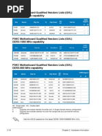 Basketball Training Matrix | PDF | Leisure | Football Codes