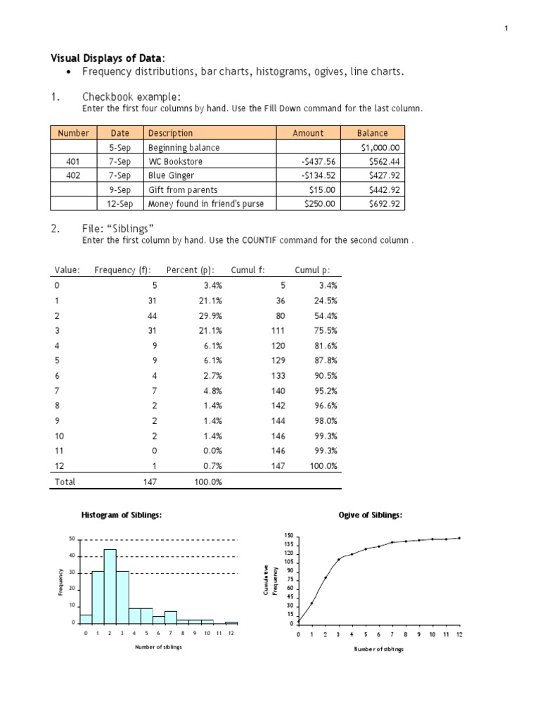 Econ Stats Lab PDF | PDF | Histogram | Microsoft Excel