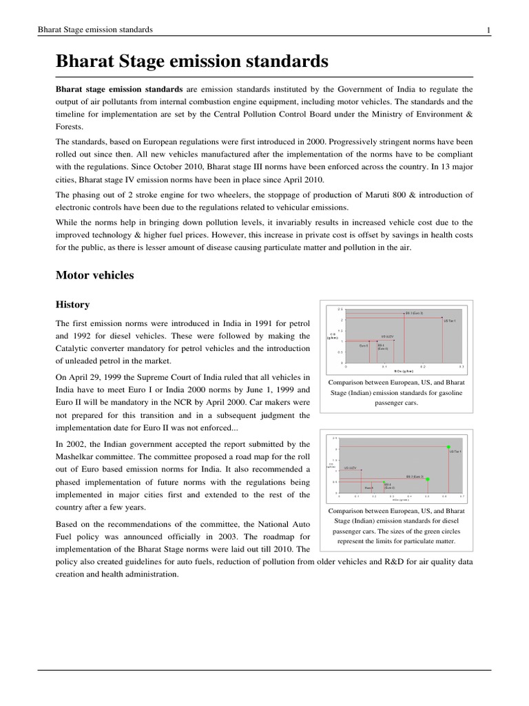 Bharat Stage Emission Standards | Emission Standard | Science
