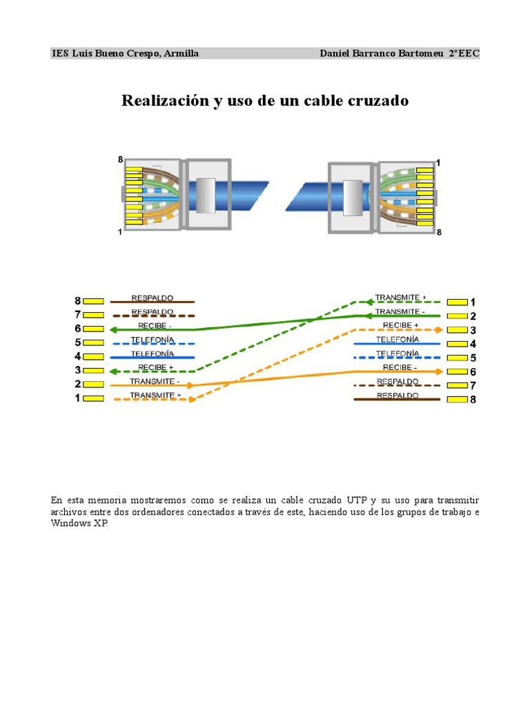 Cable Cruzado | PDF | Archivo de computadora | Arquitectura de Computadores