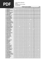 Aluminum Filler Alloy Selection Chart | PDF | Welding | Construction