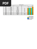 Tabla Medidas y Espesores Tuberia Api 5L A 106 A 53 | PDF