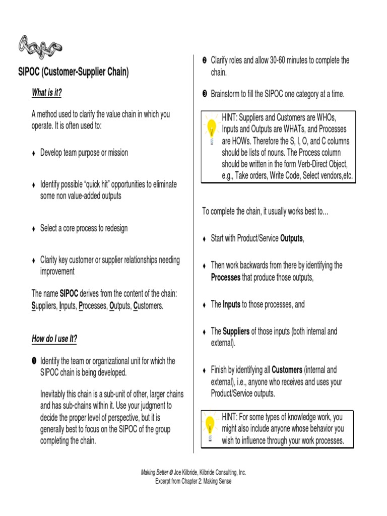 SIPOC (Customer-Supplier Chain) : What Is It? | PDF | Supply Chain | Sales