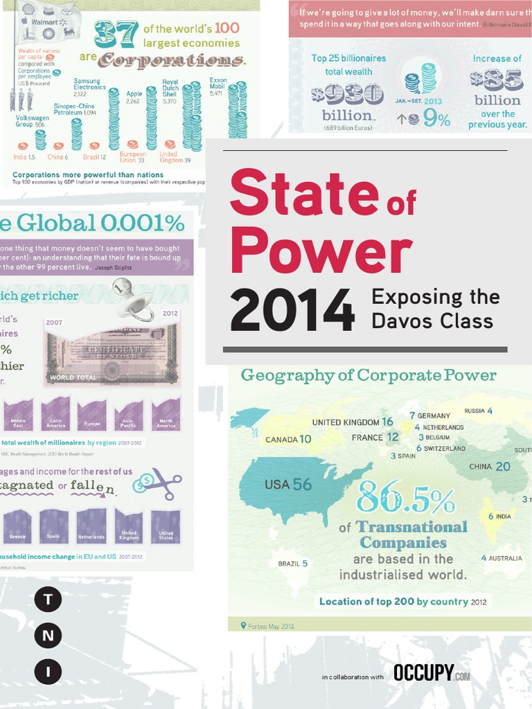 State of Power | PDF | World Economic Forum | Public–Private Partnership