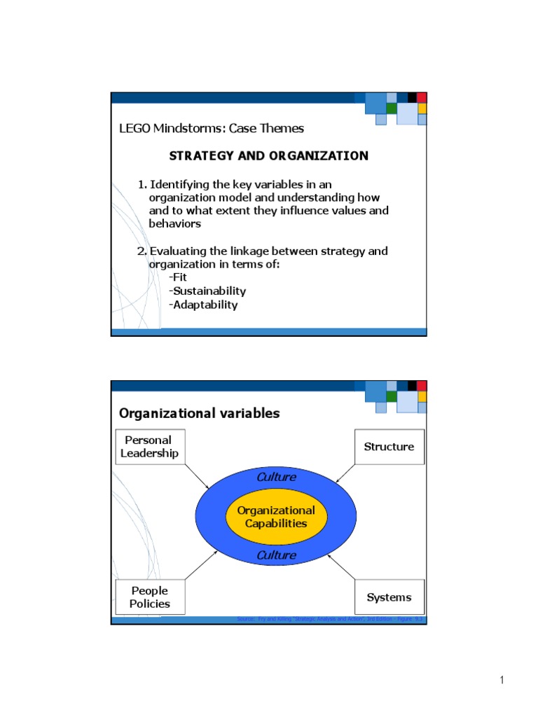 Strategy and Organization: LEGO Mindstorms: Case Themes | PDF ...