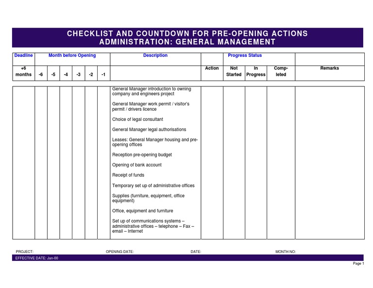 Pre-Opening Action Checklist for Management | PDF