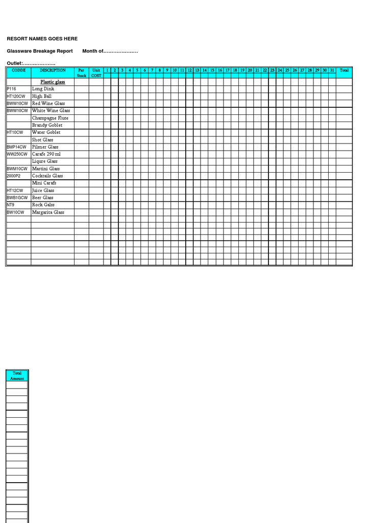 Breakage Report | PDF