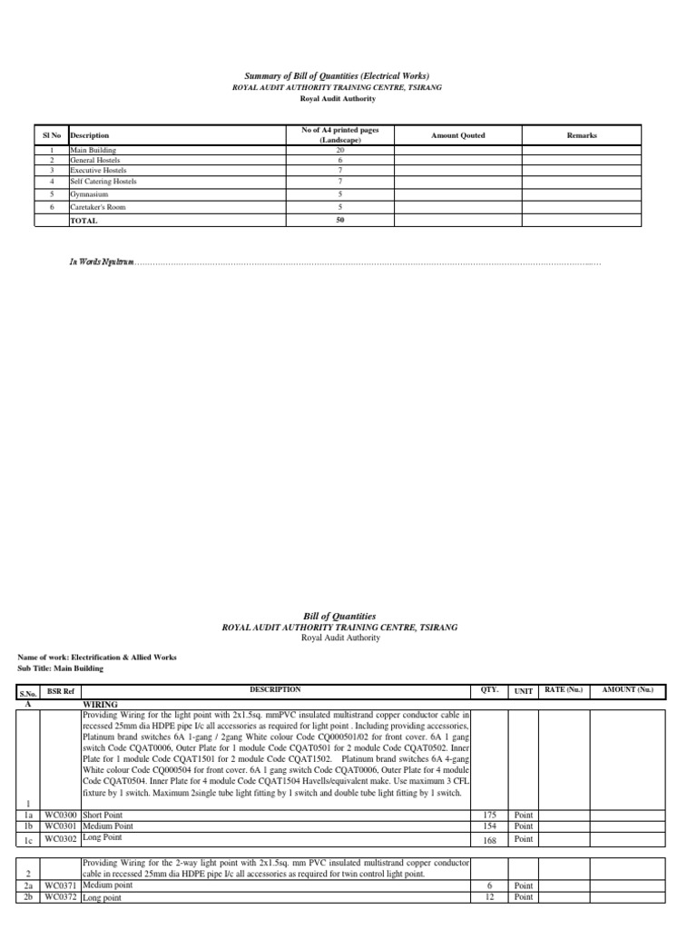 BOQ Sample Electrical Works BoQ RAATC2 | Electrical Wiring | Cable