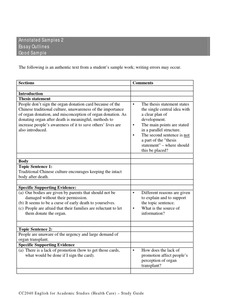 Study Guide Annotated Sample 2 Essay Outlines | PDF | Organ Donation ...