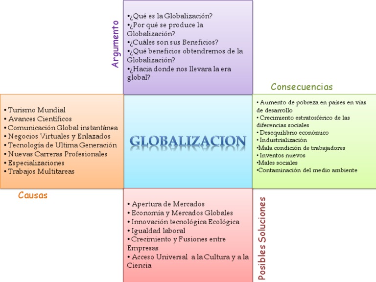 Cruz Categorial