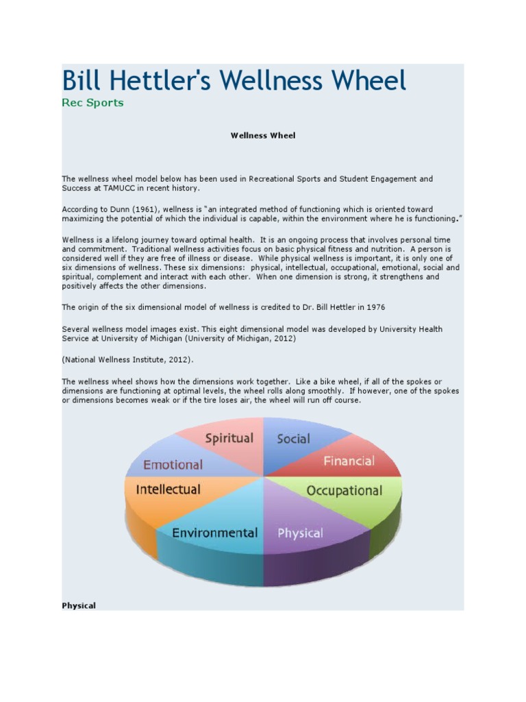 Bill Hettler | PDF | Psychology | Psychological Concepts