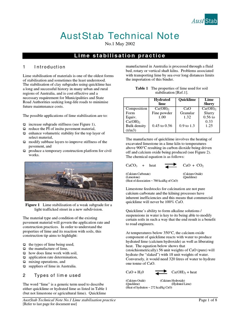 Understanding Lime Stabilization: A Technical Guide to the Process ...