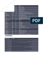Deepwoken Potion Recipes Guide | PDF