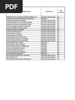 Humidity Control Sheet: Month / Year: Unit: Pharmacy | PDF | Science ...