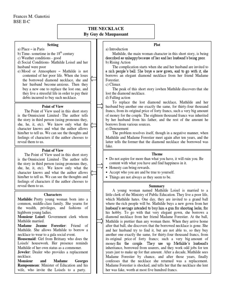 Story Grammar The Necklace | PDF