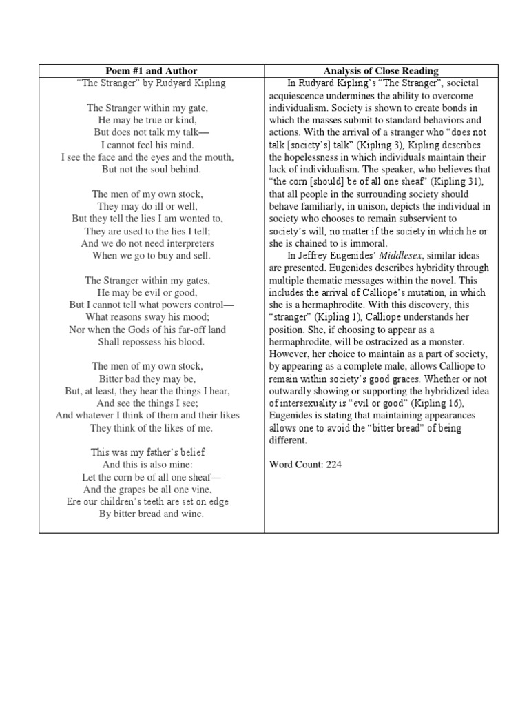 Poem Analysis Chart | PDF | Rudyard Kipling