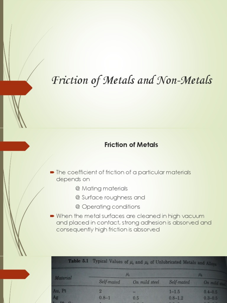 Friction of Metals and Non-Metals | PDF | Friction | Metals
