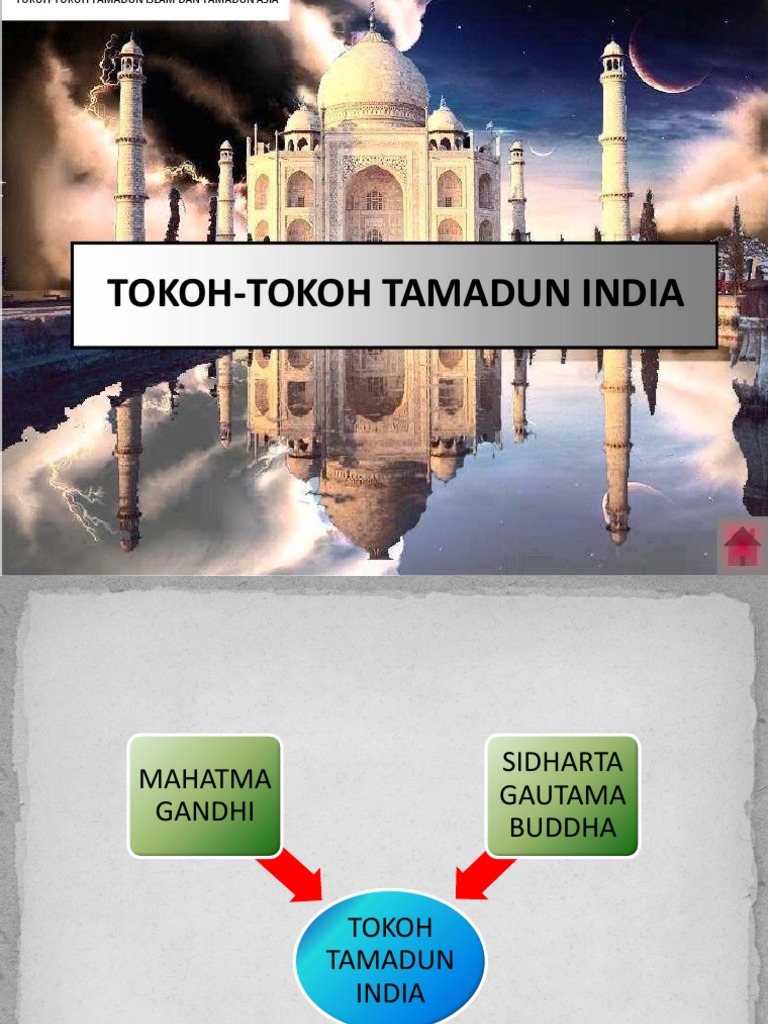 Slide TITAS (Tokoh Tamadun India) | PDF