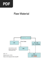 SAP Movement Types Reference Guide | PDF