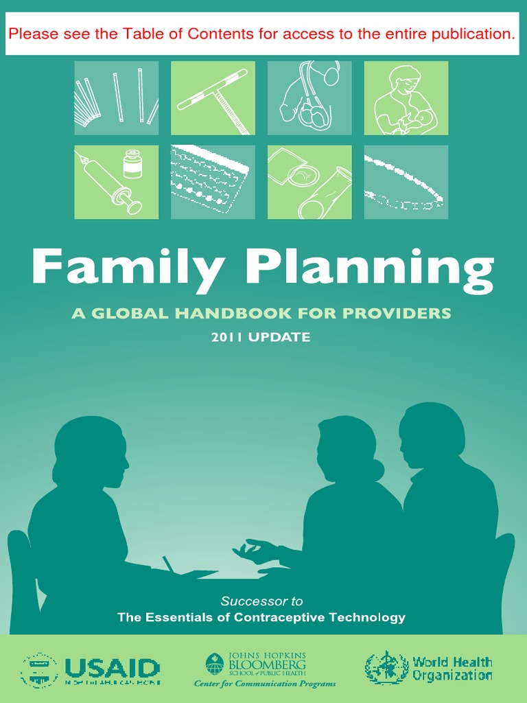 Family Planning | Combined Oral Contraceptive Pill | Birth Control