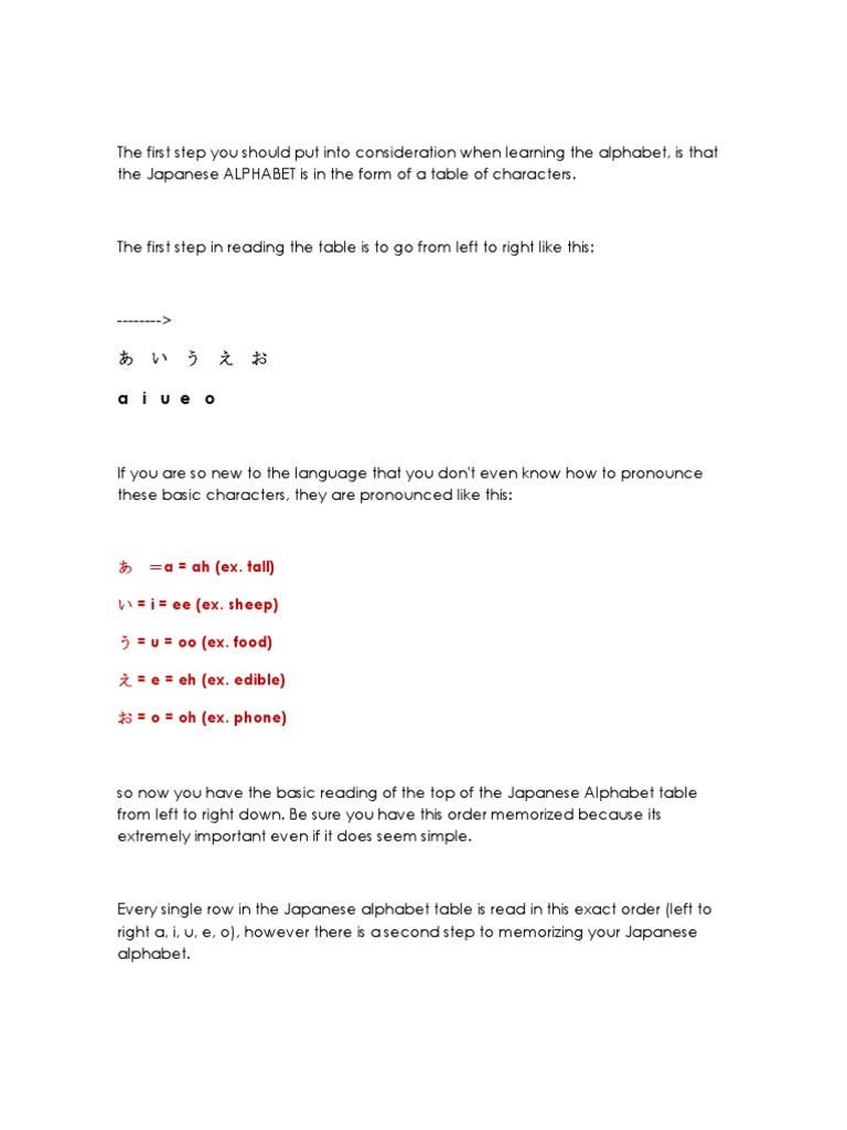 Japanese Alphabet | PDF | Japanese Language | Yamato People