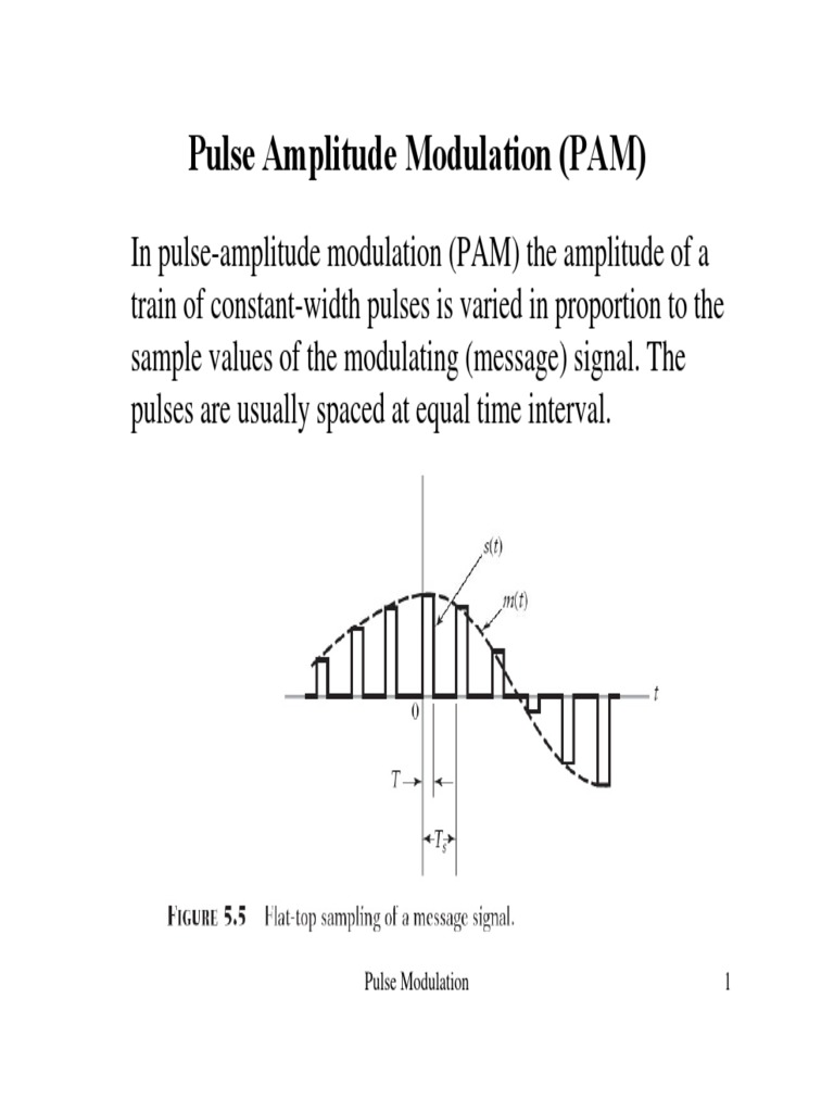 10_Pulse Amplitude Modulation (PAM).pdf | Sampling (Signal Processing ...