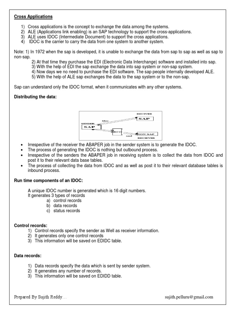 Sap Abap Cross Applications by Santosh | PDF | Electronic Data Interchange | Databases