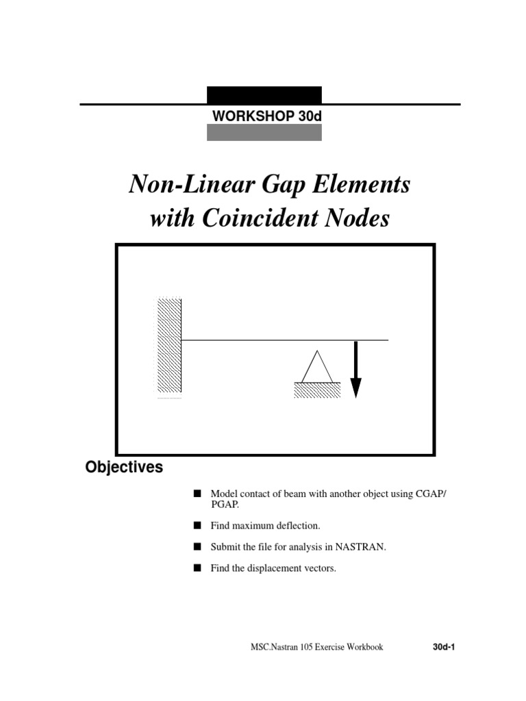 Nonlinear Gap Elements With Coincident Nodes | PDF | Nonlinear System ...
