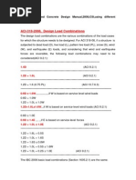 Loads Combinations at Limits States SLS and ULS According To Eurocode 1 ...