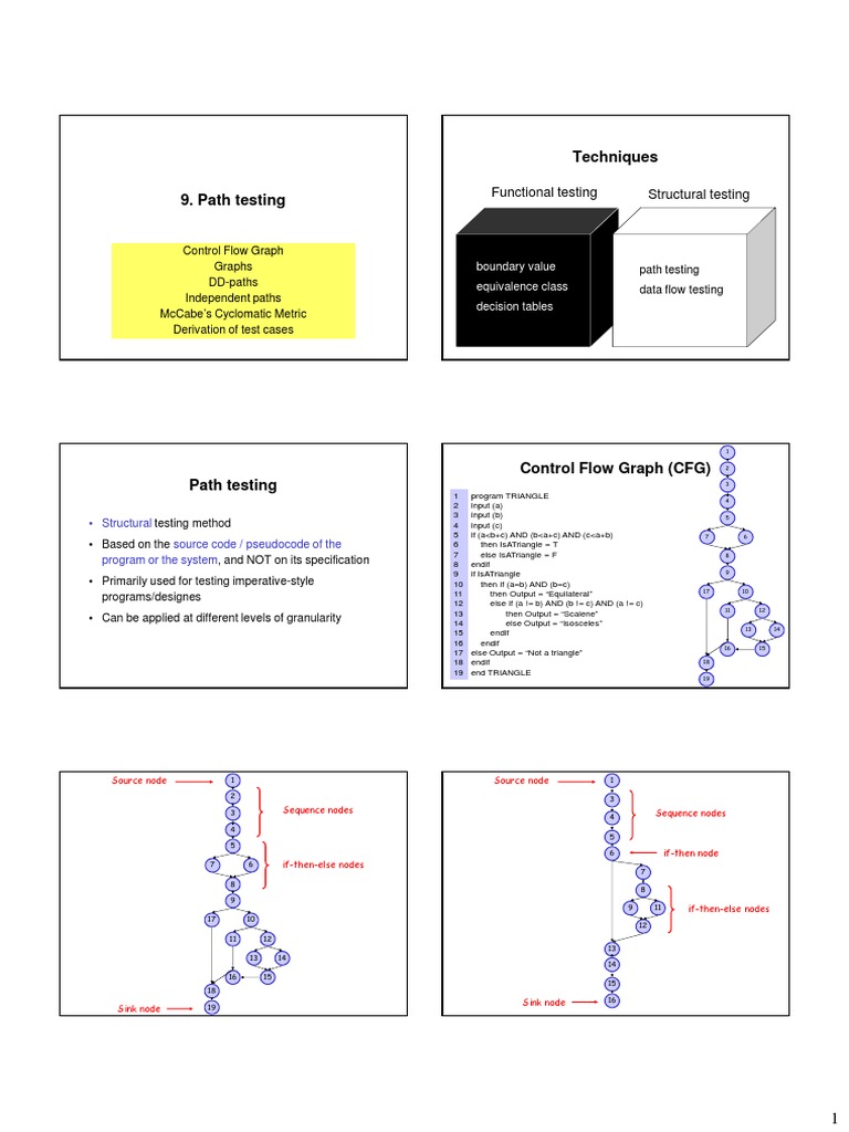Path Testing Pdf Vertex Graph Theory Combinatorics