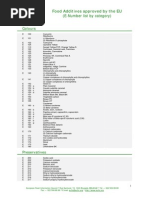 Approved E Numbers and Additives List | PDF