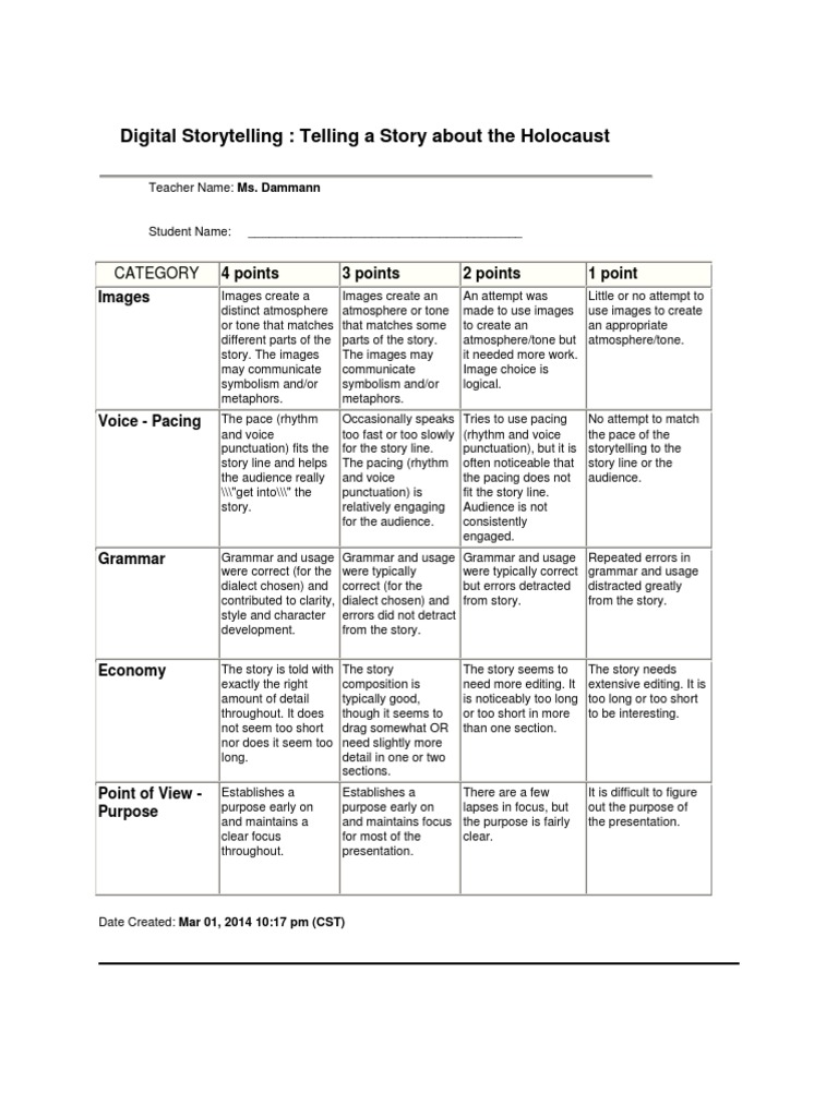 Holocaust Digital Storytelling Guide | PDF