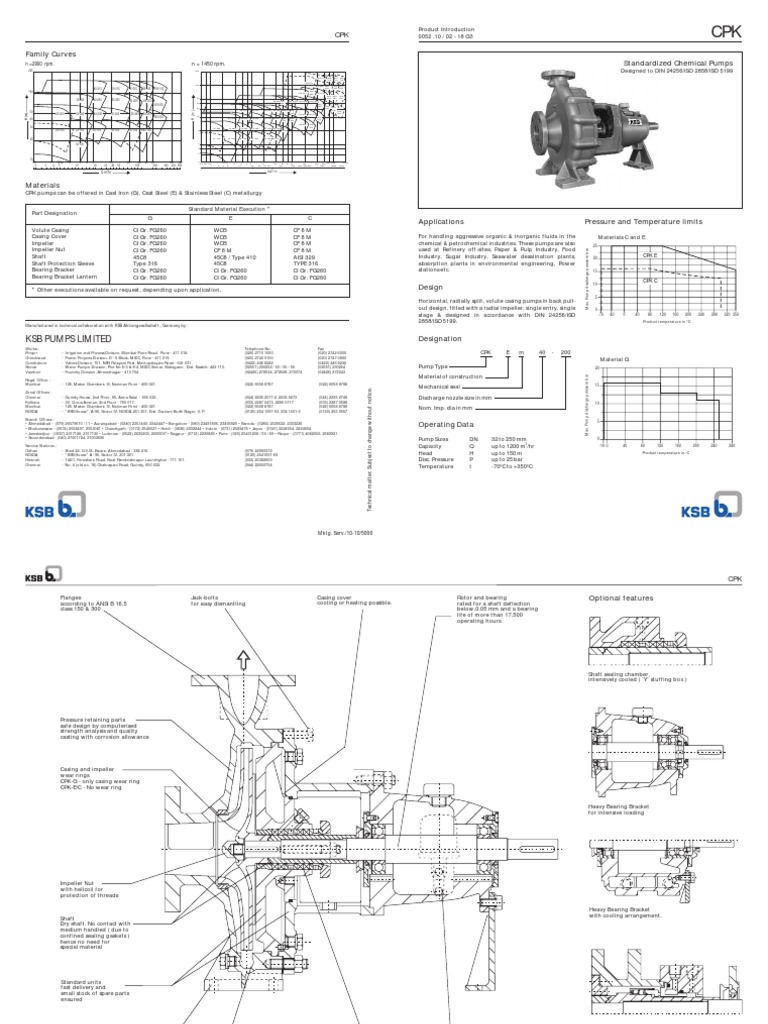 CPK | PDF | Bearing (Mechanical) | Pump