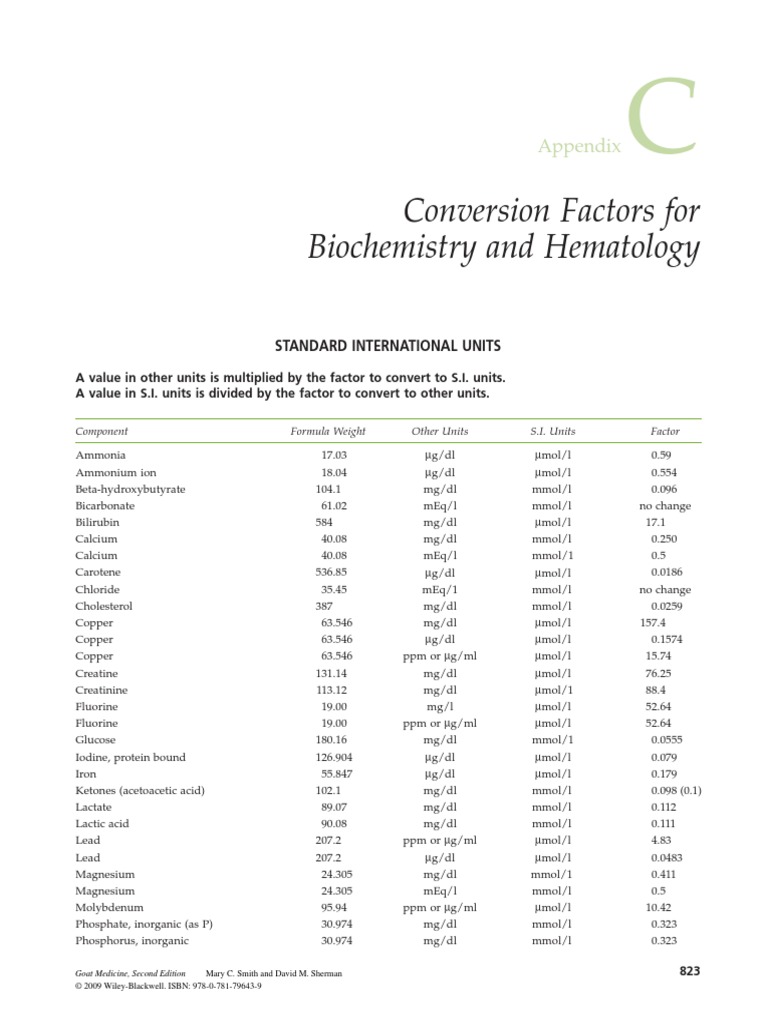 Conversion Factors | PDF