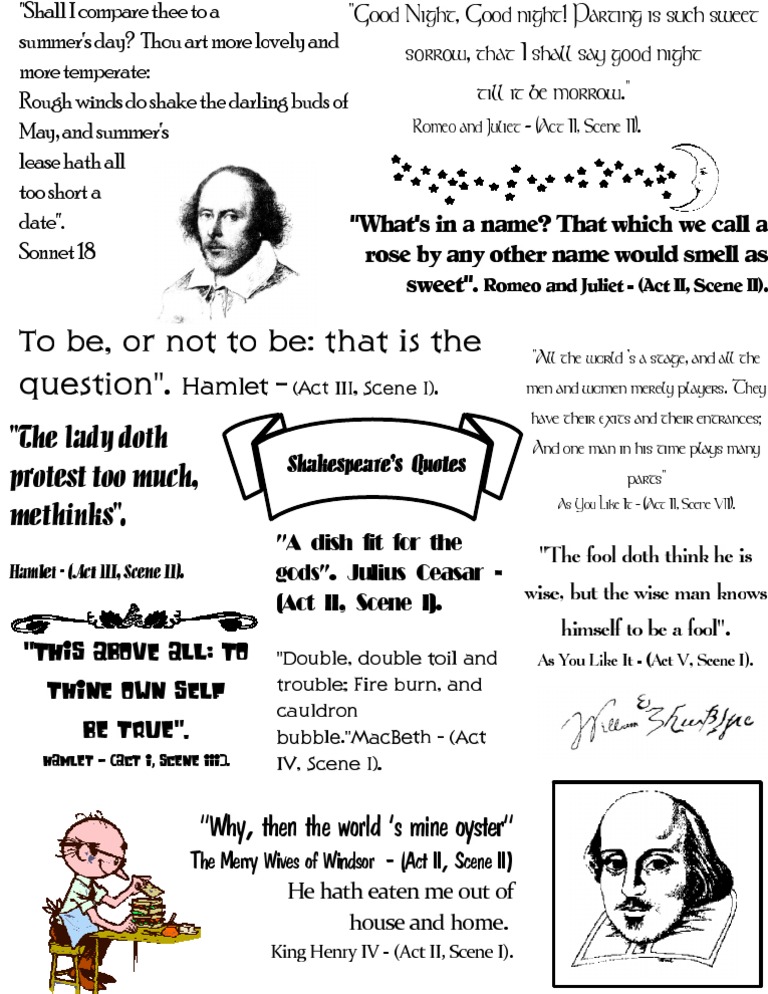 Shakespeare's Quotes 1 | PDF
