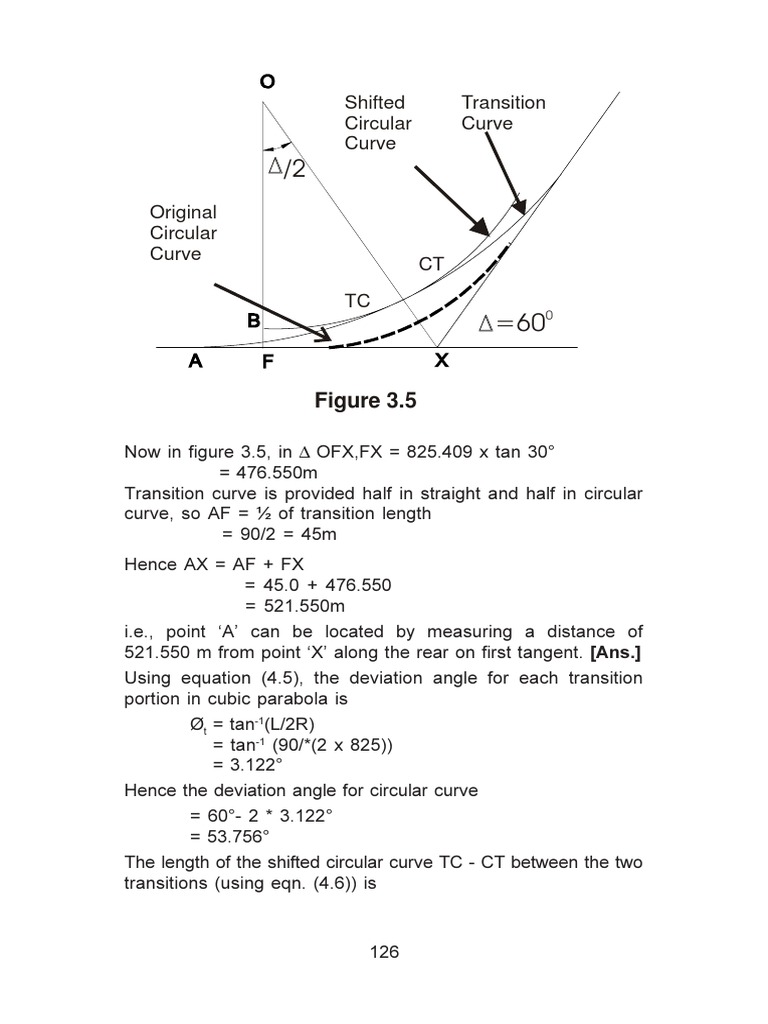 Railway Curves 8 | Angle | Tangent