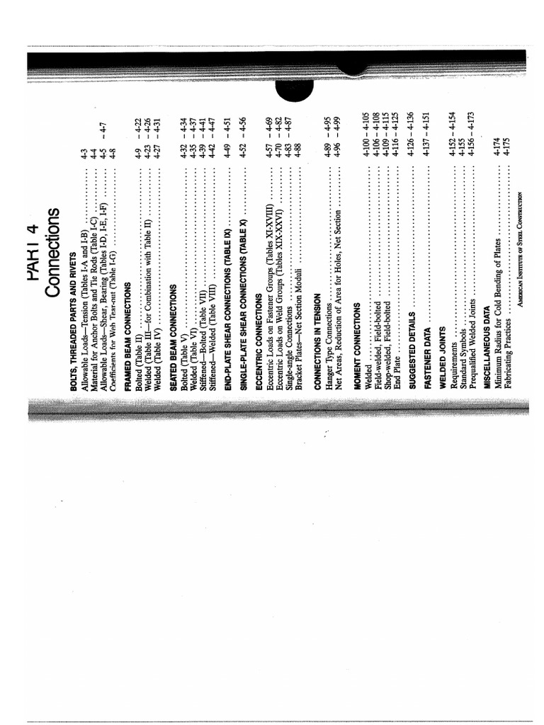 AISC Bolt Connection
