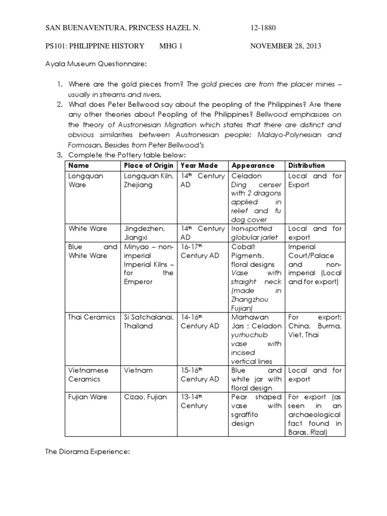 Ayala Museum Questionnaire | PDF | Philippines