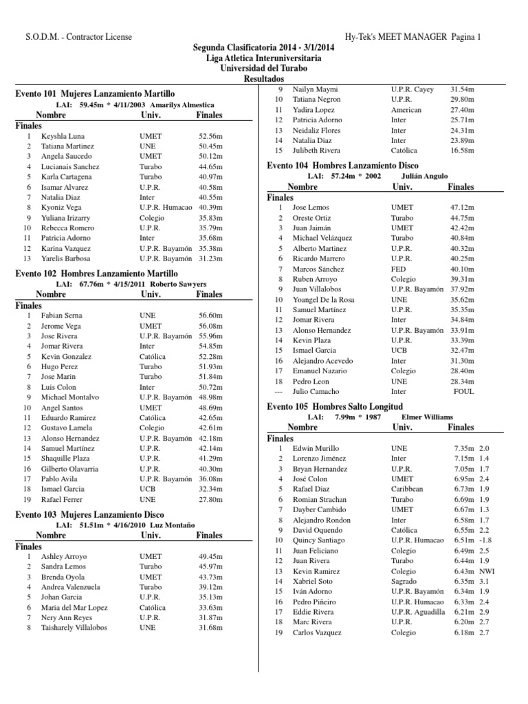 Resultados Compilados II Eliminatorias Justas Lai de Puerto Rico | PDF